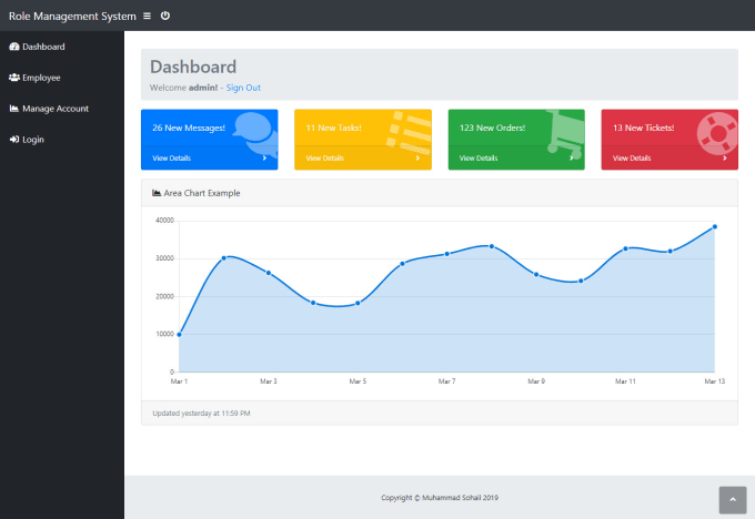 Develop Desktop And Web Applications In Dotnet Asp Mvc Core By Hailtech