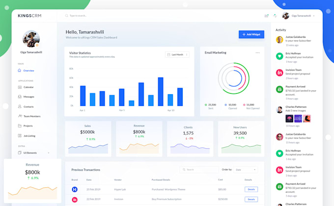 Design creative dashboard or saas ui by Kazi_sayed | Fiverr