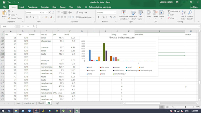 Do perfect excel data entry, copy paste, typing and documents related jobs by Mehedi_ur | Fiverr