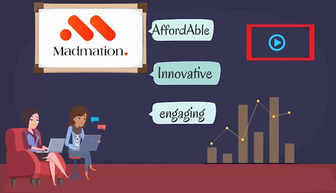 Create an awesome 2d animated facebook or youtube video by Madmation99 ...