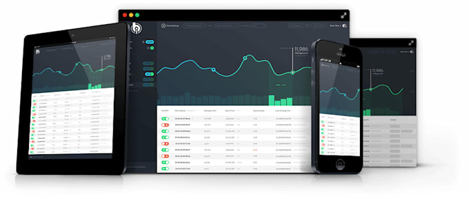 Design responsive website pages using html css javascript bootstrap by Masabmunir | Fiverr
