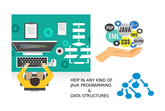 Solve algorithms and data structures projects by Aweemasharbhati | Fiverr