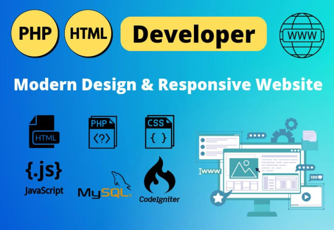 Develop Custom Php Web Apps Codeigniter Laravel Mysql Javascript By Wajidirshad Fiverr