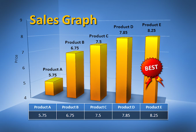Create attractive excel powerpoint chart from your data or sketch by ...