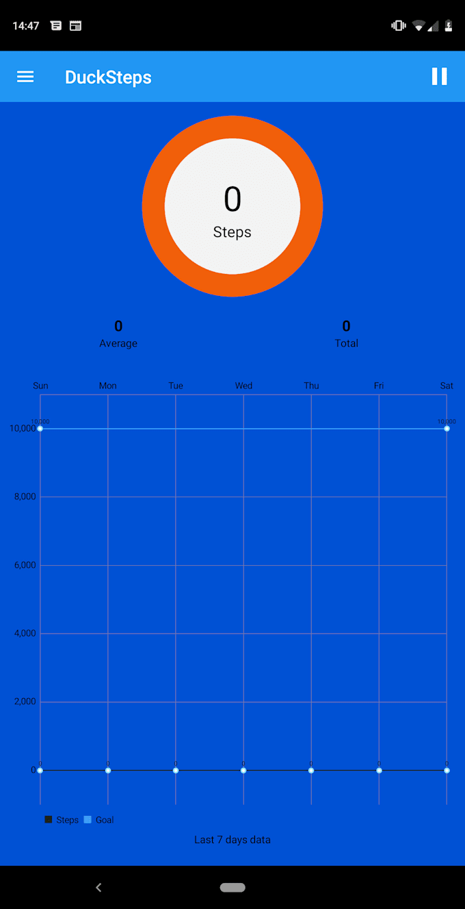 Create a random fact generator by Pieromaddaleni | Fiverr