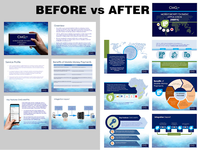 Design a high quality powerpoint presentation by Normalperson | Fiverr