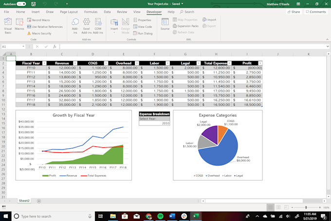 Complete well designed spreadsheets and deliverable reports on excel by ...