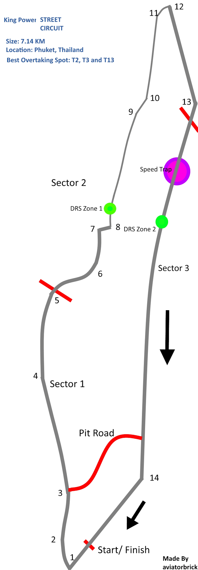 Design a race track for you by Aviatorbrick | Fiverr