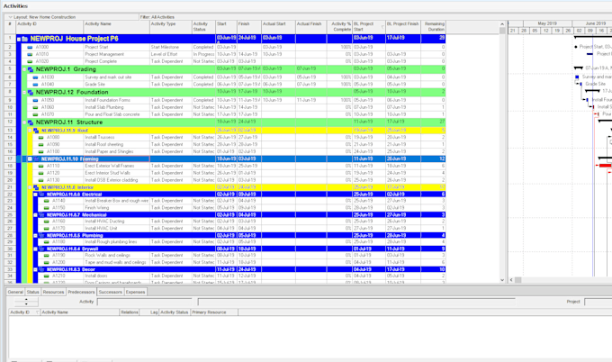 Create a construction schedule in primavera p6 by Loganlott | Fiverr