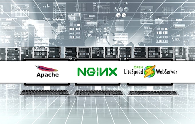 Install and configure your server plus pro protection by Diadal | Fiverr