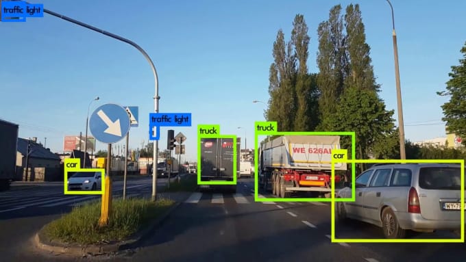 Detect Custom Object Using Opencv Python By Dhanpal 1998