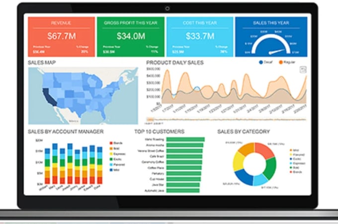 Make interactive dashboards for effective decision making by Ketan_3210 ... Make interactive dashboards for effective decision making by Ketan_3210 ...