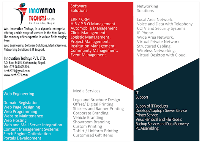 Do something sensible and meaningful by Idobcas | Fiverr