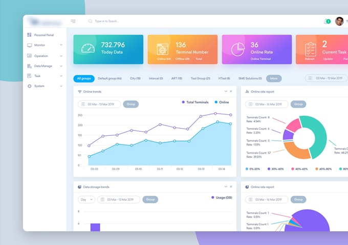 Create a web app or dashboard design by Grafeco1 | Fiverr