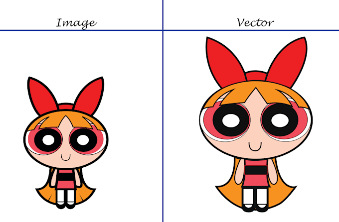 Redraw and vector graphics professionally by Yasirweb | Fiverr