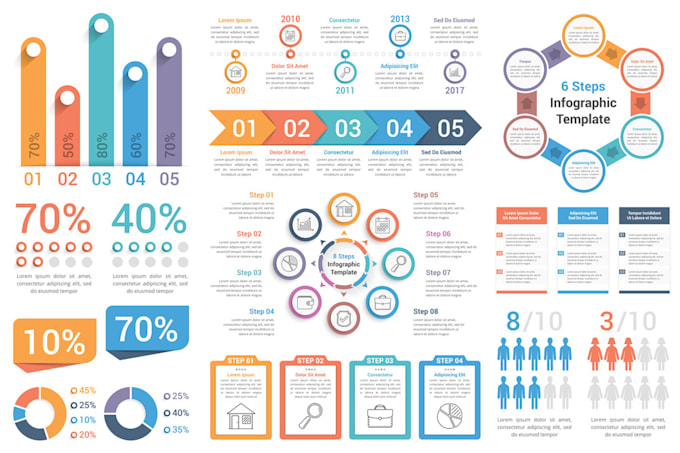 Design stunning infographics for you in 12 hours by Butttsobia | Fiverr