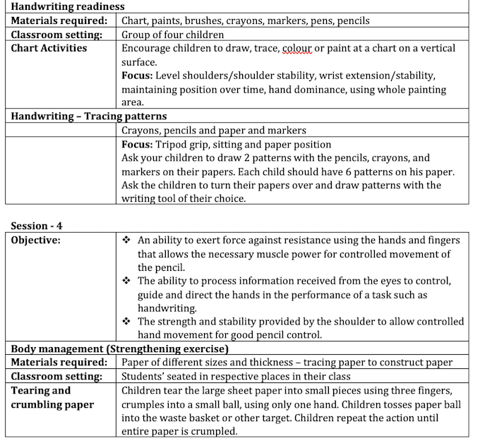 Create inspiring lesson plans and worksheets by Jjpria | Fiverr