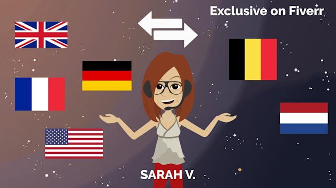 Translate english, french or german text to dutch, flemish by ...