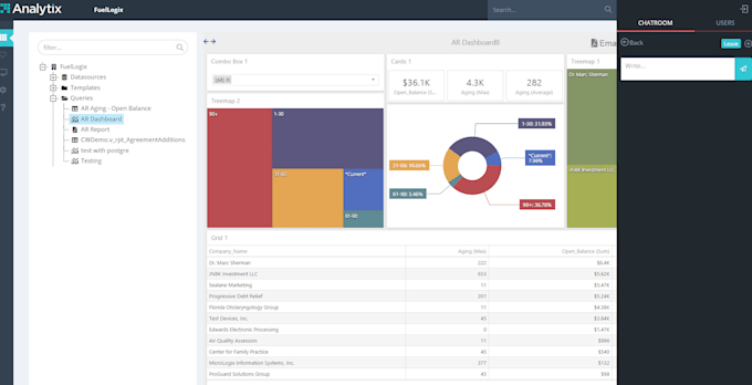 Develop websites, web apps, web api in asp net mvc, web forms by Qamar ...