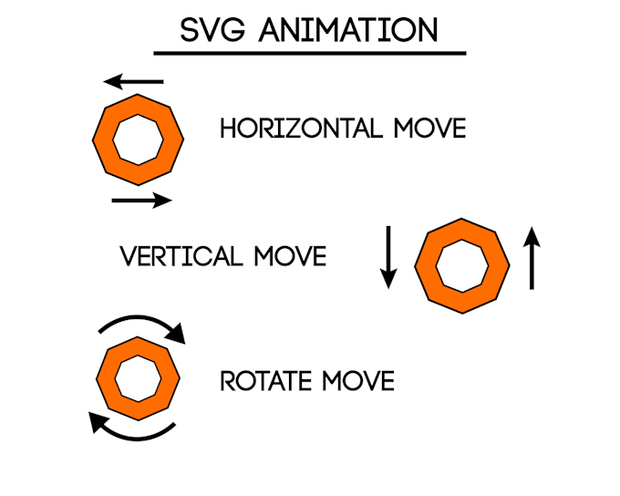 Illustrate an icon and make svg animation by Alonsogparra | Fiverr
