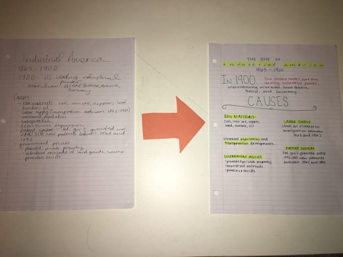 Rewrite and organize your notes in perfect handwriting by Almakent | Fiverr