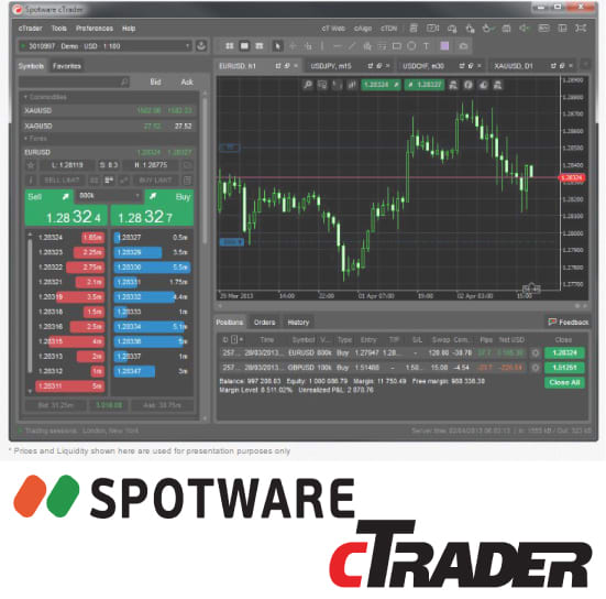Code your ctrader indicator by Oconnellm | Fiverr Code your ctrader indicator by Oconnellm | Fiverr
