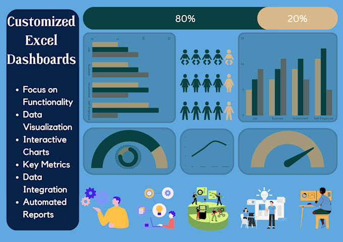 Create an eye catching excel dashboard for your business by ...
