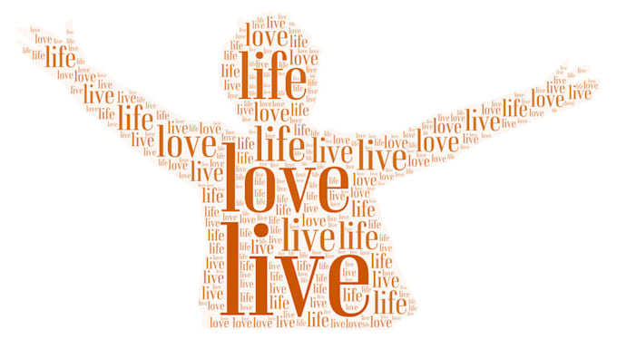 Create professional word art to your specific needs by Tiger9890 | Fiverr