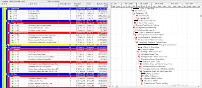 Create primavera p6 schedule for your construction project by Justboody ... Create primavera p6 schedule for your construction project by Justboody ...
