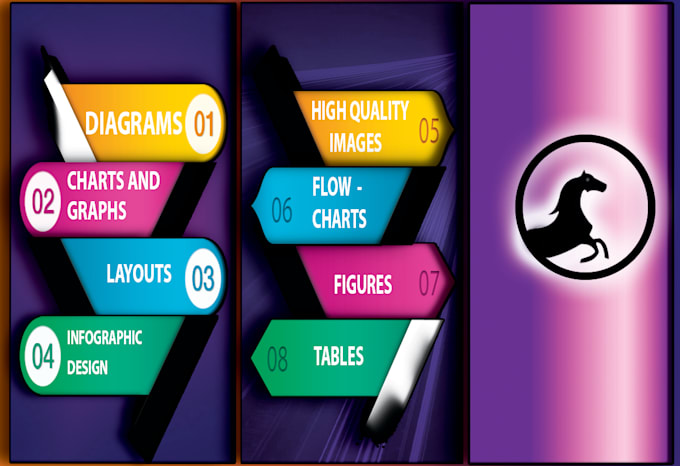 Design an eye catching infographics, diagrams, graphs, tables and ...