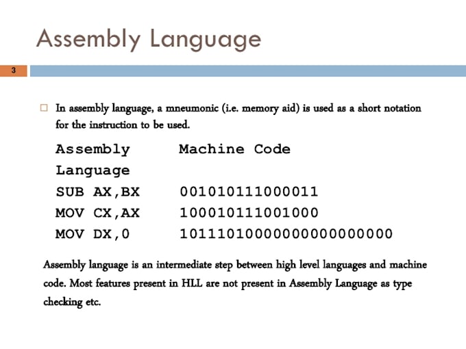 Help you in assembly language tasks by Sajjadkazmii | Fiverr