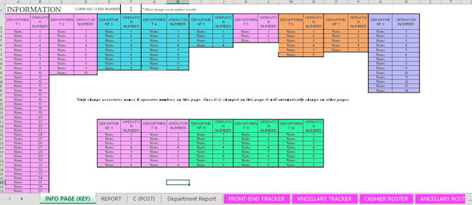 Create a productivity tracking spreadsheet for your business by ...