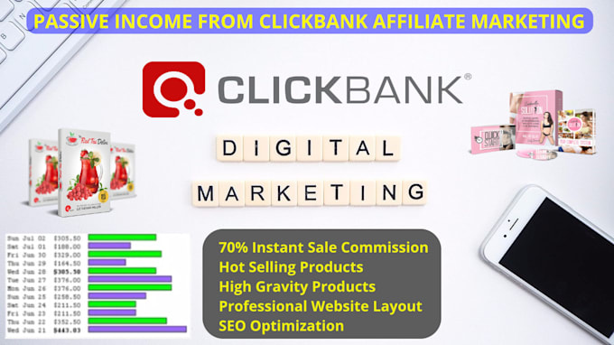 Create an automated clickbank earning website by Webgadgets | Fiverr