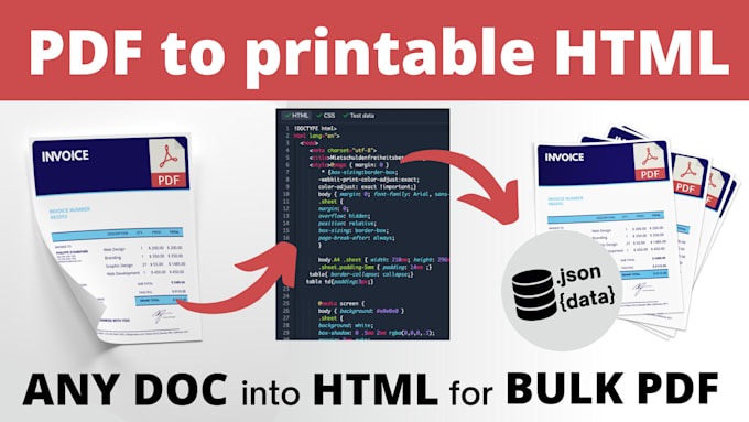Convert pdf to html by Symon123 | Fiverr