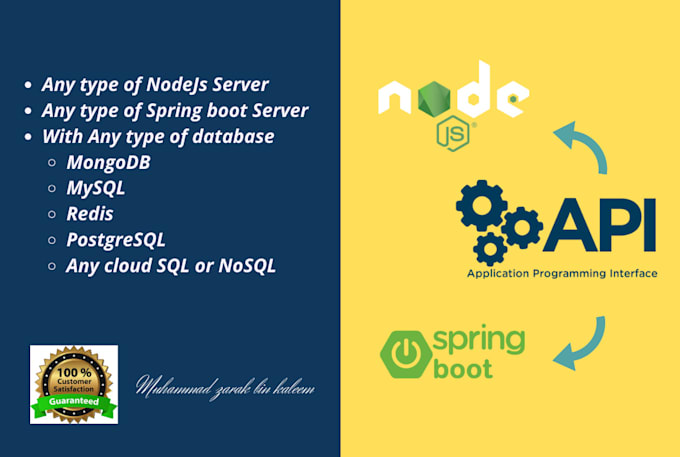 Develop nodejs graphql or spring boot server by Zarakbinkaleem | Fiverr