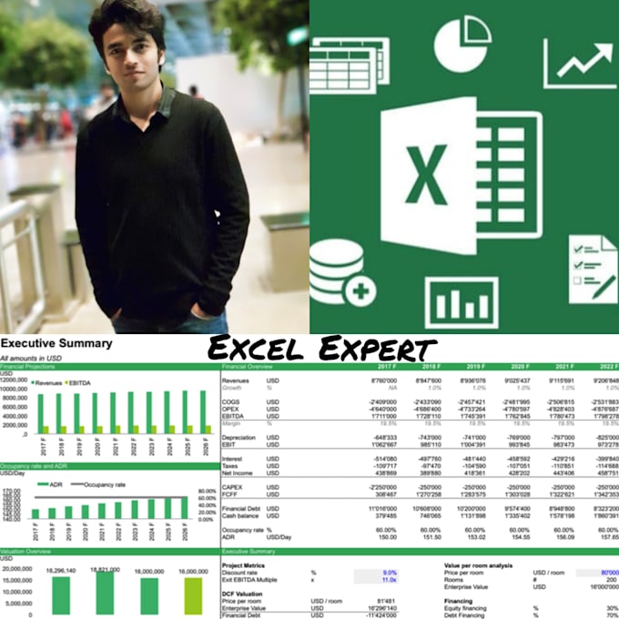 Create Interactive Automated Excel Reports And Dashboard With Vba By