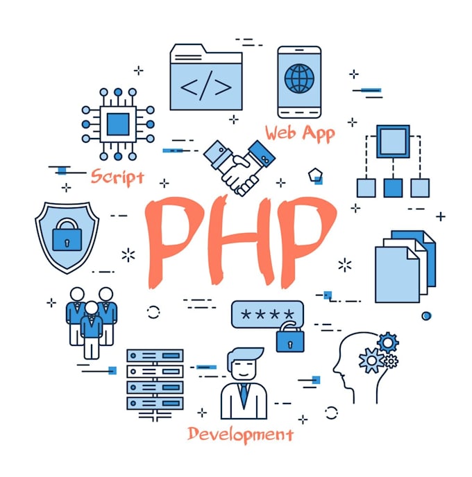 Develop a custom website using php by Expertiseindata | Fiverr Develop a custom website using php by Expertiseindata | Fiverr