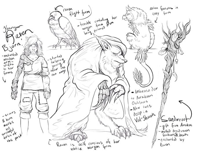 Visualise your game characters with concept art by Kakersdesign | Fiverr