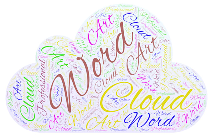 Design a professional word cloud english and spanish by Cukistore | Fiverr