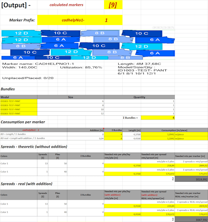 Calculate and nest your sewing patterns with accumark gerber by ...
