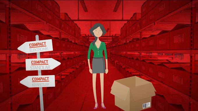 Create an full body rig 2d character animation video by Japongozlu | Fiverr