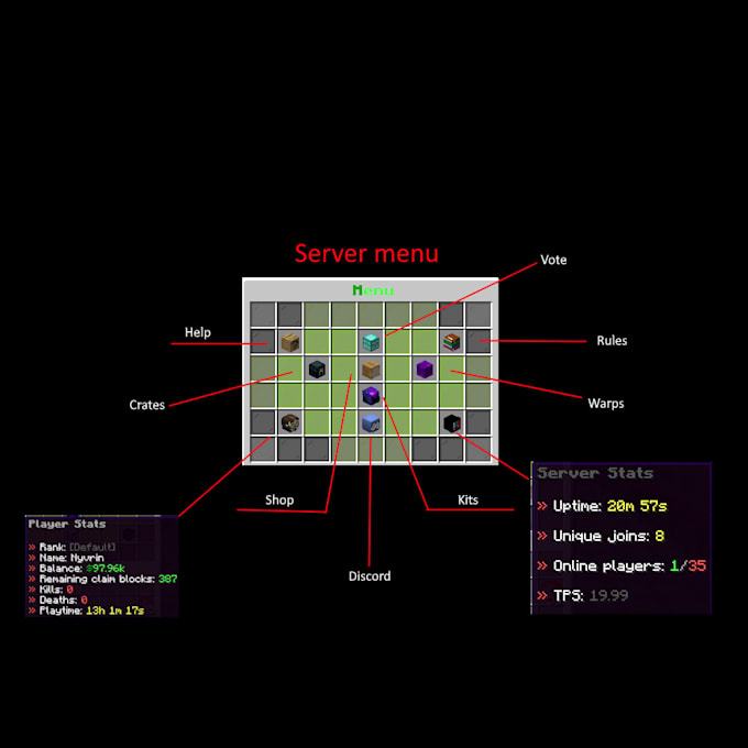 Write any gui menu for you in deluxemenus by Tekkura | Fiverr
