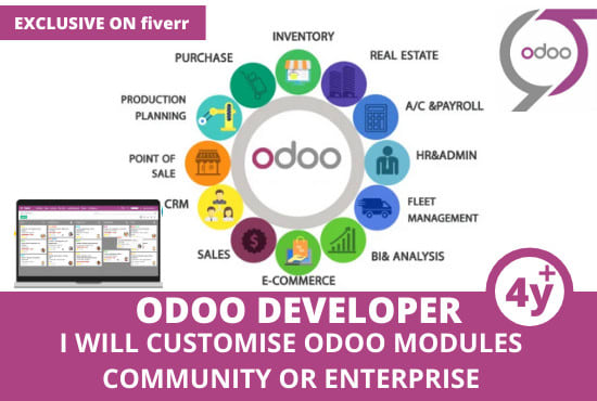 Customise Odoo Modules Community Or Enterprise By Jazzijazza Fiverr
