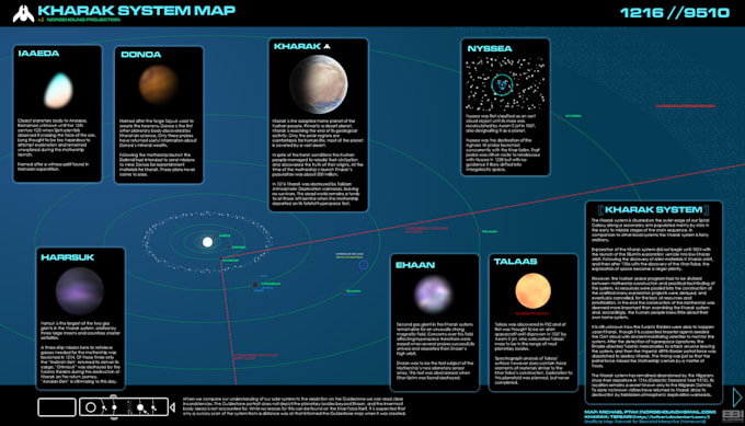 Create star maps for gaming and reference by Norsehound | Fiverr