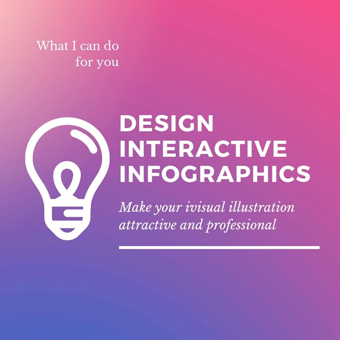 Design clear infographics in a creative way by Jessejohnson995 | Fiverr