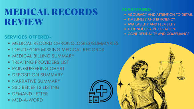 Do medical records summary by Basheerahamedk | Fiverr