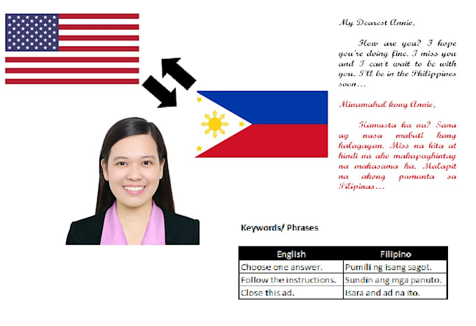 Translation from english to filipino, filipino to english by ...