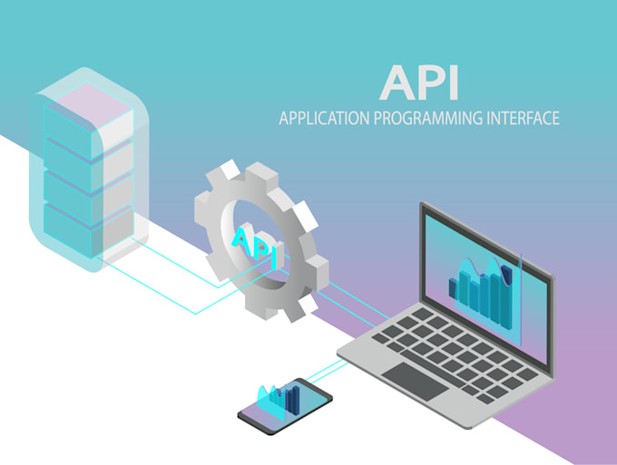Develop api connections to plentymarkets by Eniman | Fiverr