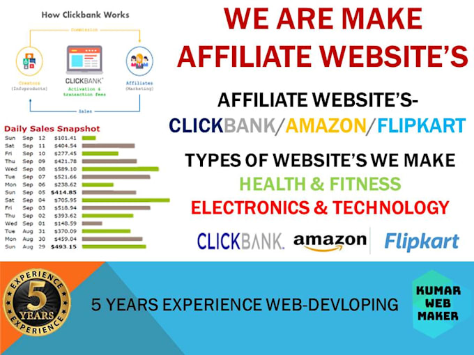 Create an affiliate marketing website to earn passive income by ...