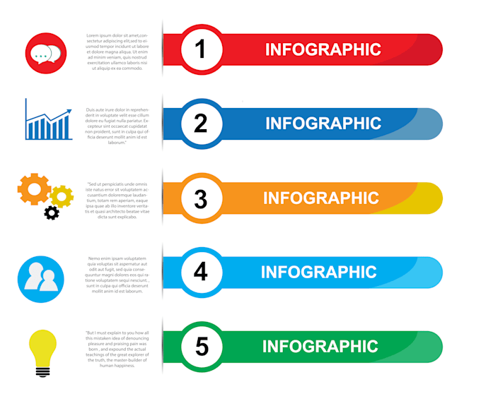 Design highly professional infographics by Zain117 | Fiverr